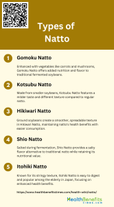 What is Natto? A Quick Guide to Japanese Superfood - Health Benefits