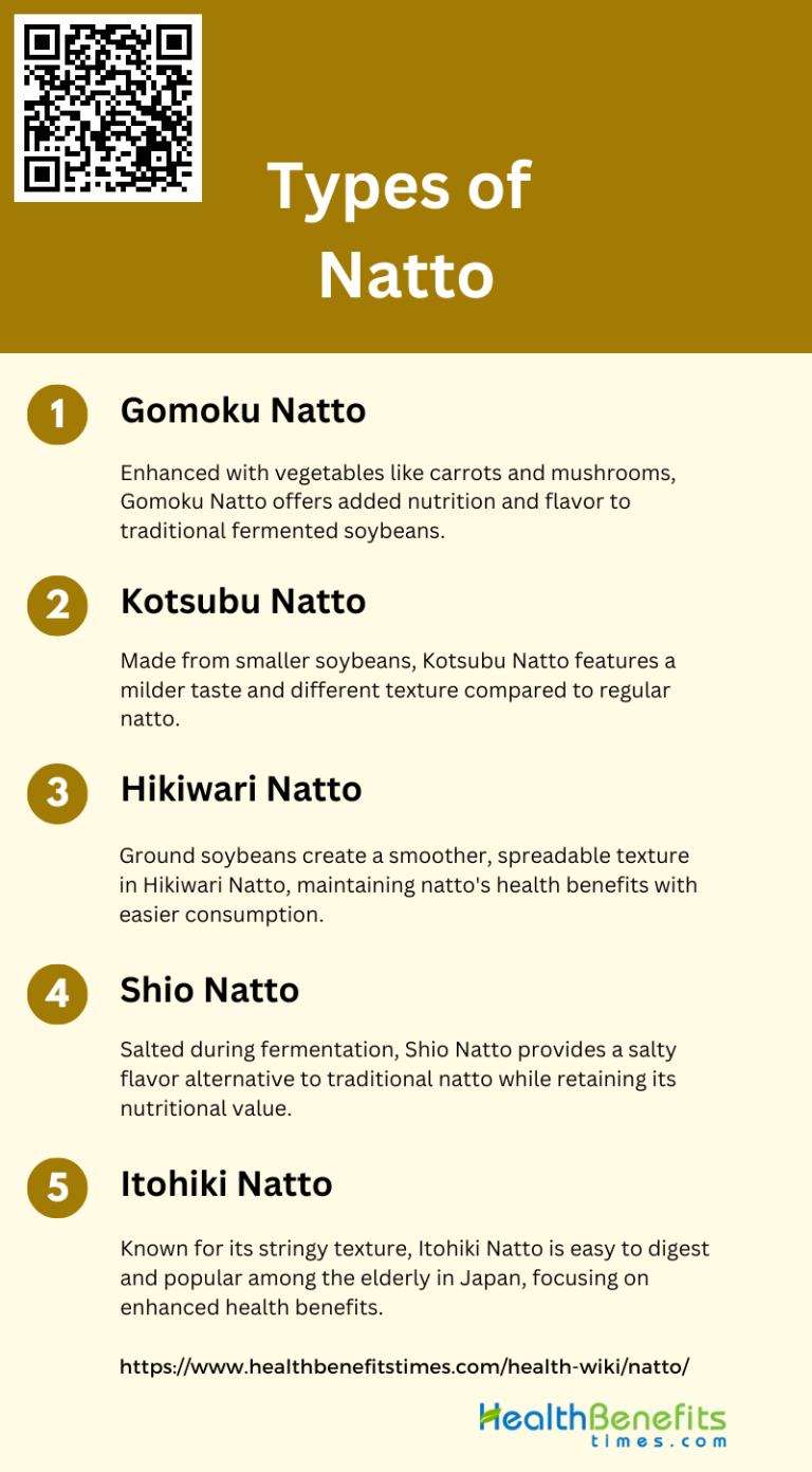 What is Natto? A Quick Guide to Japanese Superfood - Health Benefits