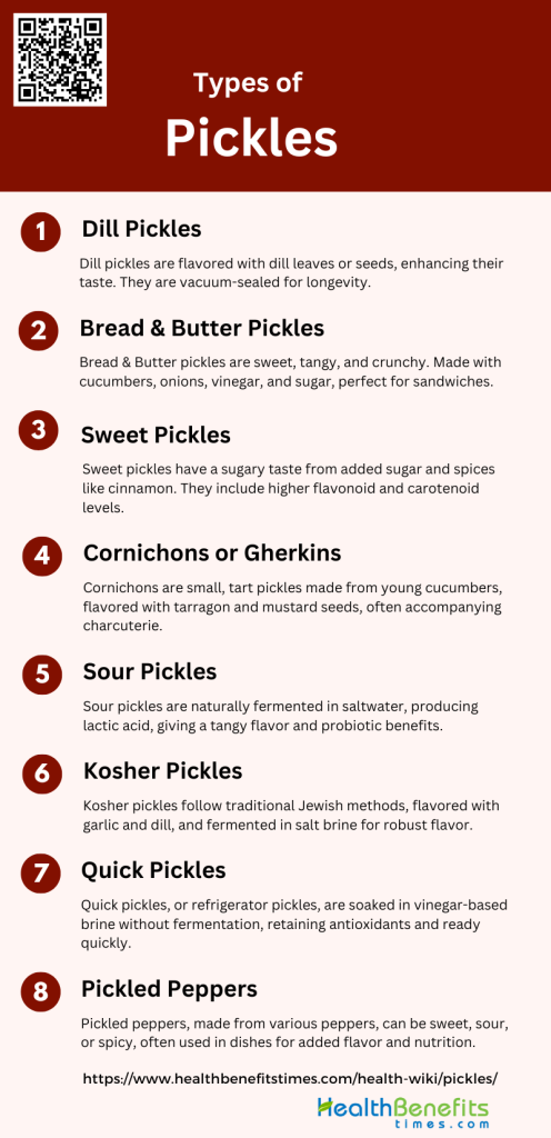 What are Pickles? The Ultimate Guide to Pickles: Types, Flavors, and ...