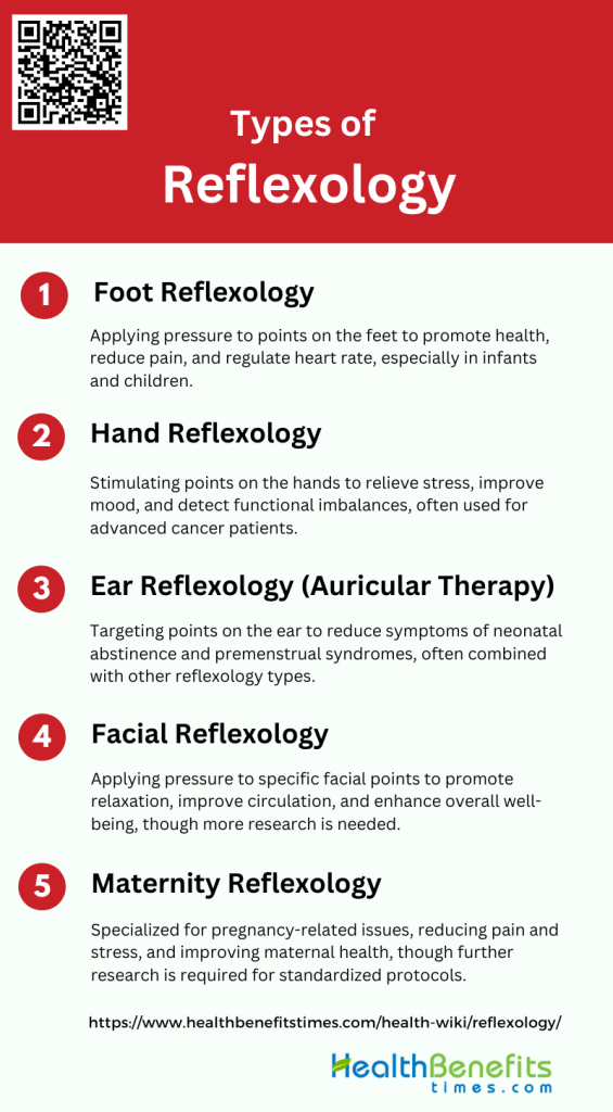 A Comprehensive Guide to Understanding Reflexology - Health Benefits