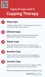 What is Cupping Therapy? Uses, Benefits, and Side Effects - Health Benefits