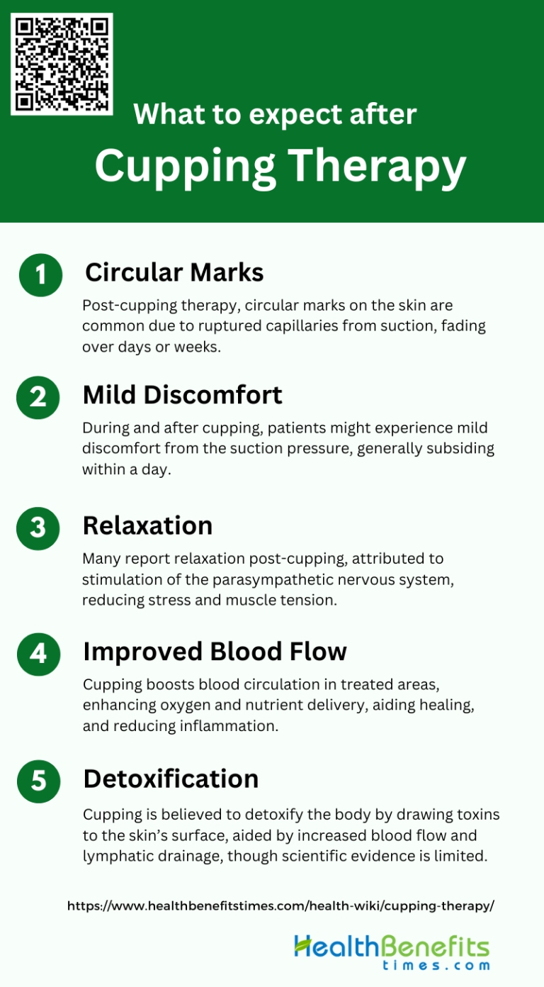 What is Cupping Therapy? Uses, Benefits, and Side Effects - Health Benefits