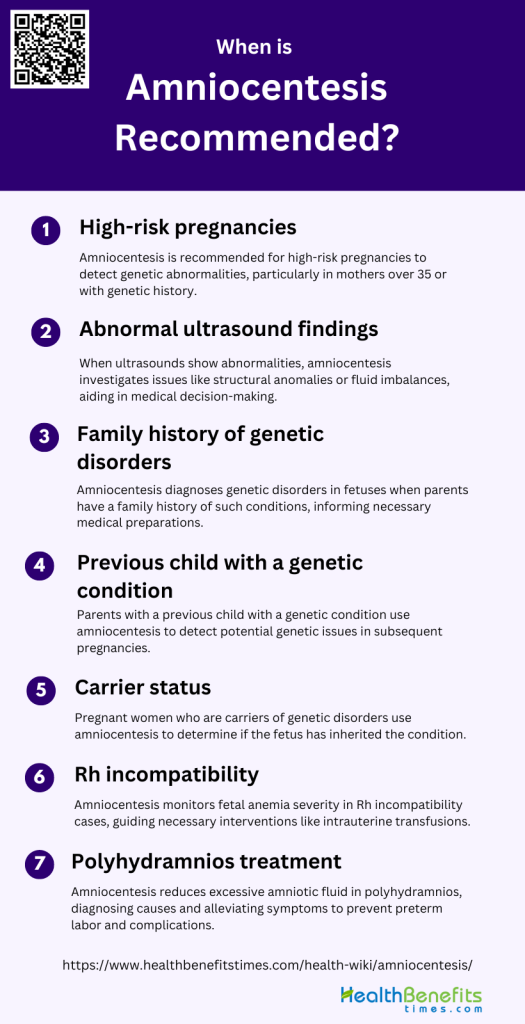 What is Amniocentesis? - Health Benefits