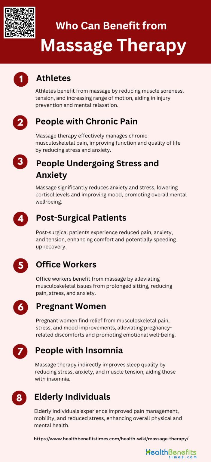 Benefits Of Massage Therapy A Comprehensive Overview Health Benefits