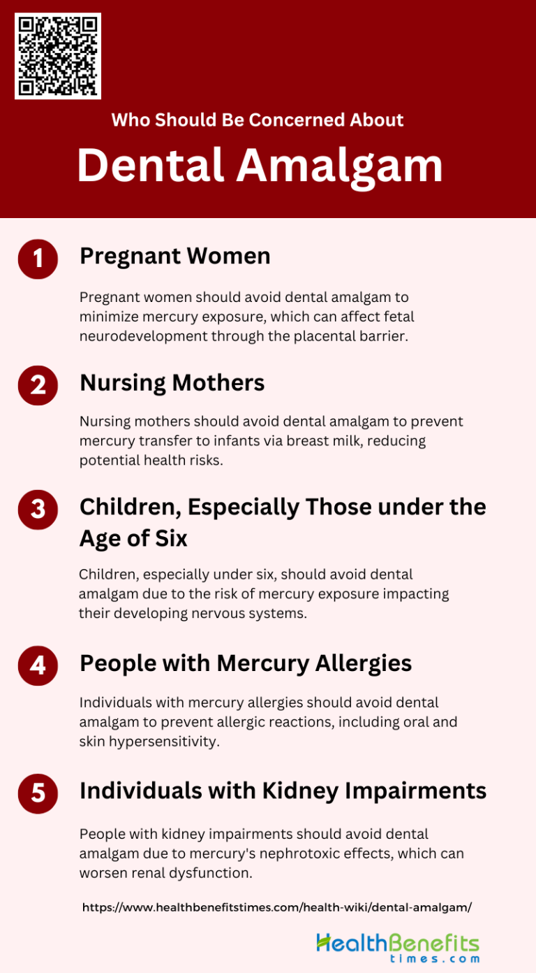 What is Dental amalgam? - Health Benefits