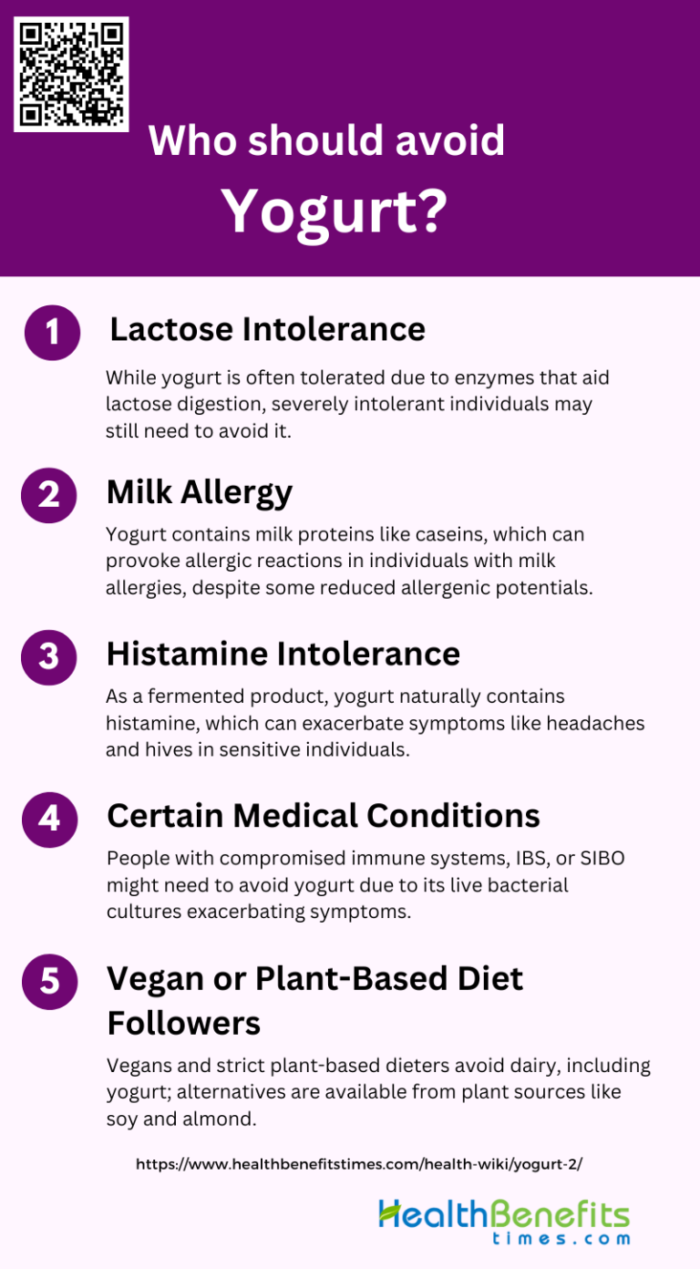 What is Yogurt? Uses, Benefits & Side Effects - Health Benefits