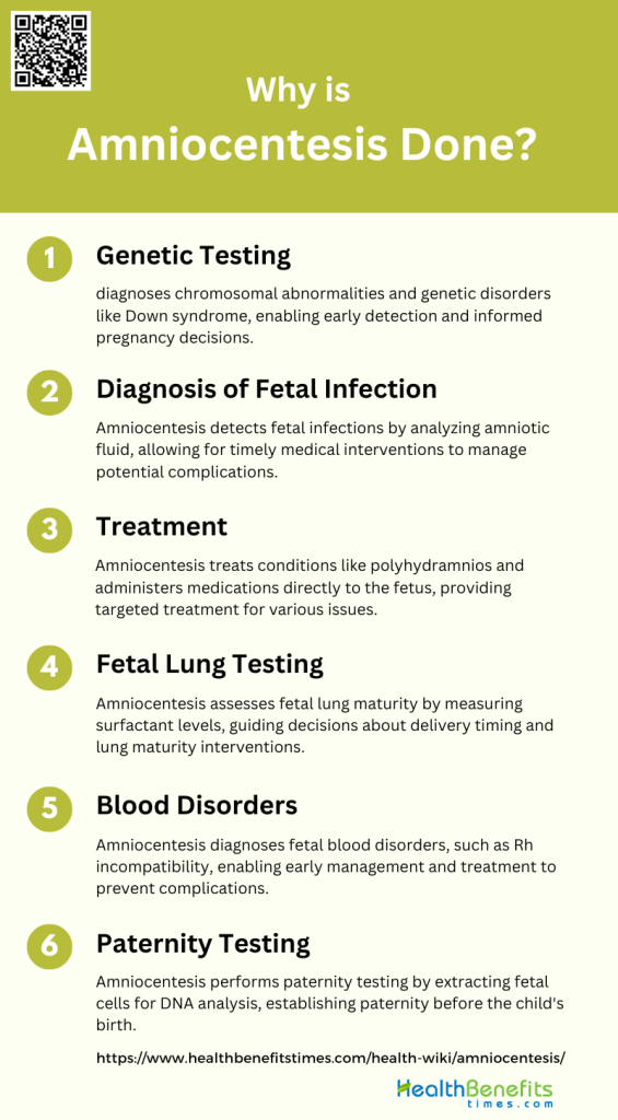 What is Amniocentesis? - Health Benefits