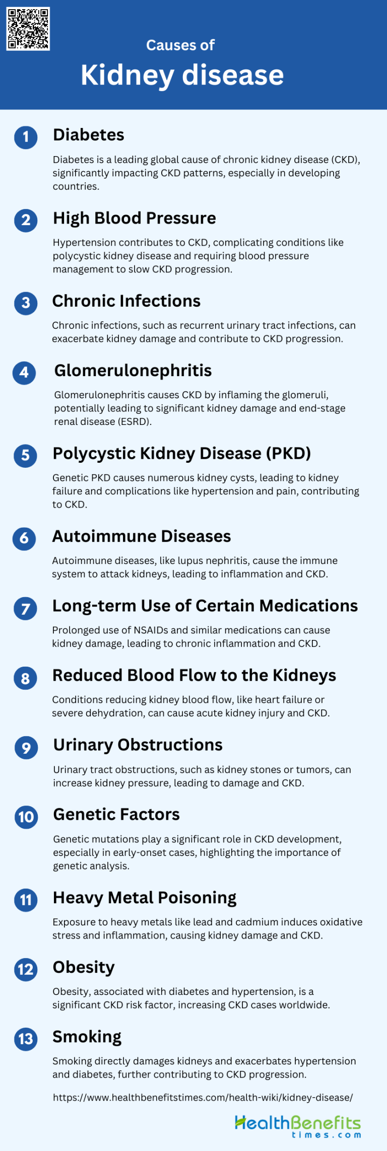 Causes of Kidney Disease | Health Benefits