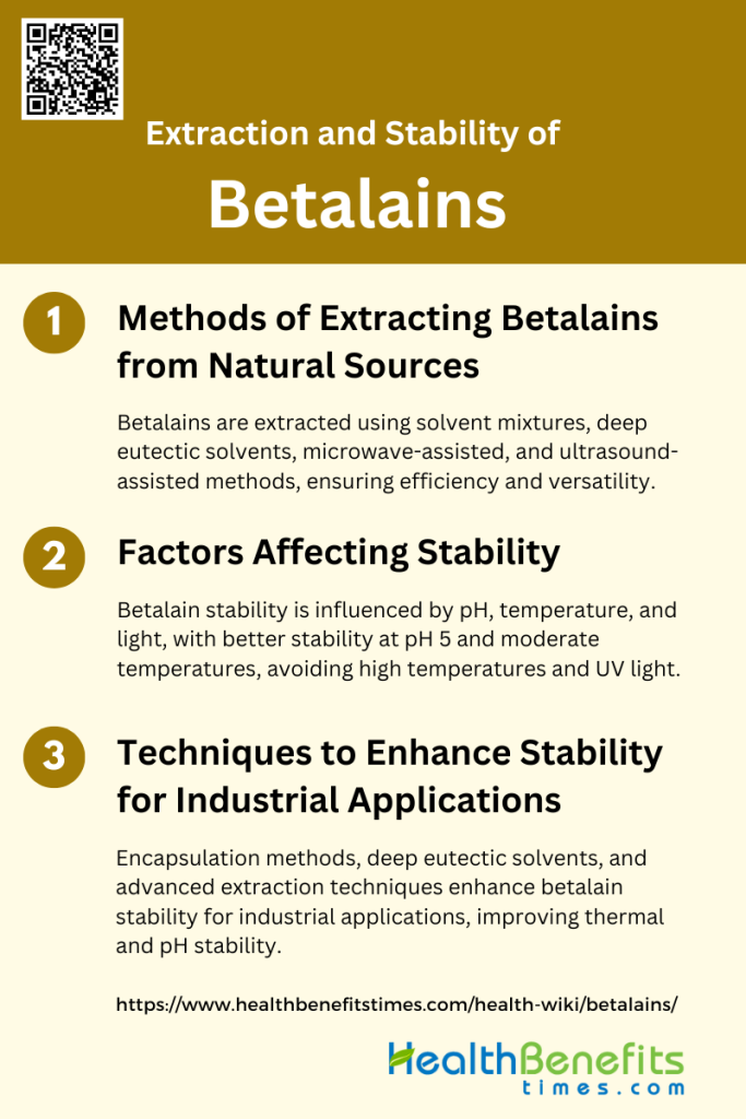 What is Betalains? - Health Benefits