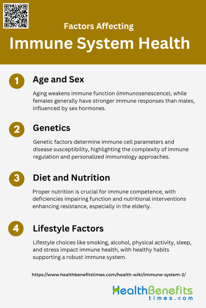 What is Immune System? - Health Benefits