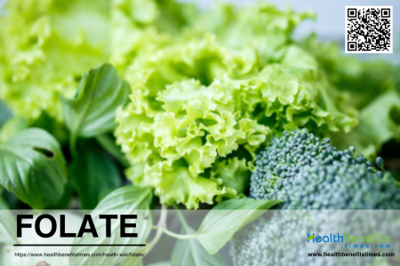 What is Folate? - Health Benefits