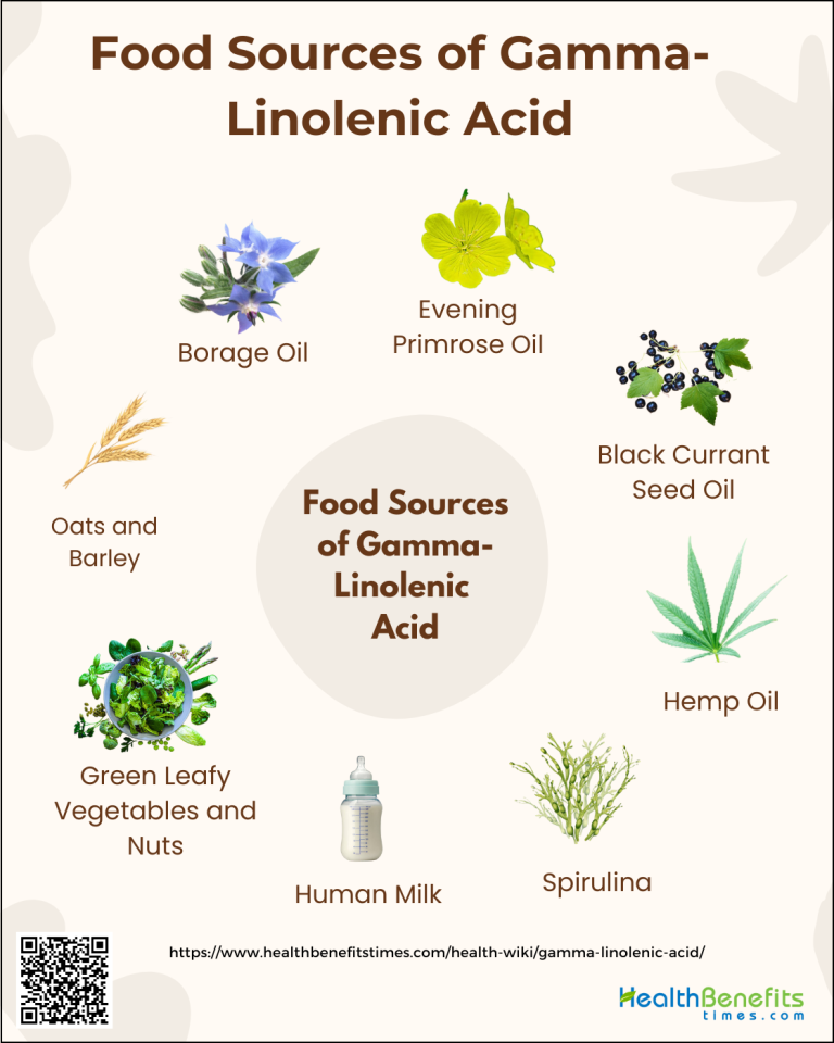 Uses and side effects of Gamma-Linolenic Acid - Health Benefits