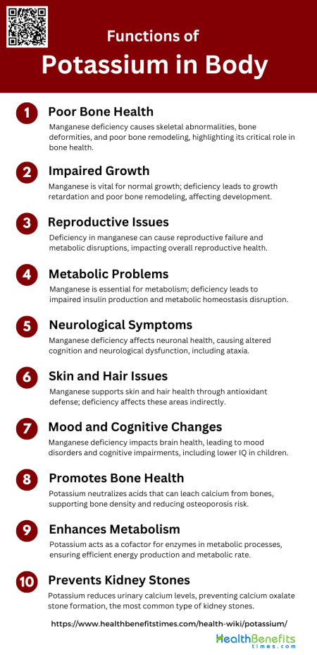 What is Potassium? - Health Benefits