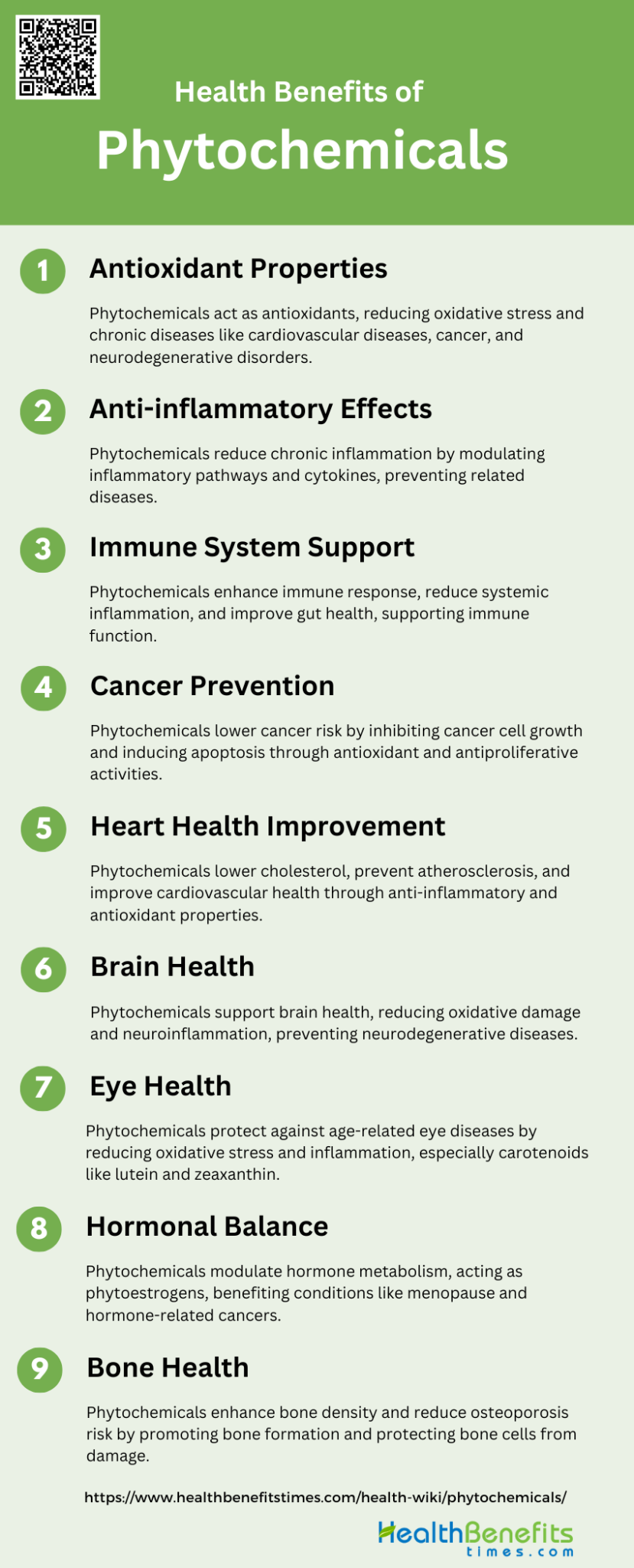 What is Phytochemicals? - Health Benefits