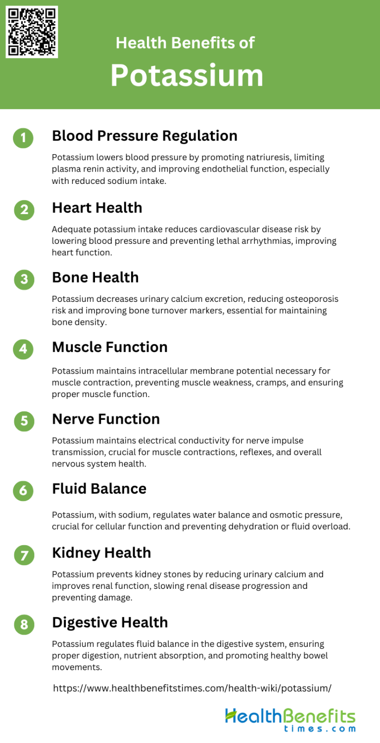 What is Potassium? - Health Benefits