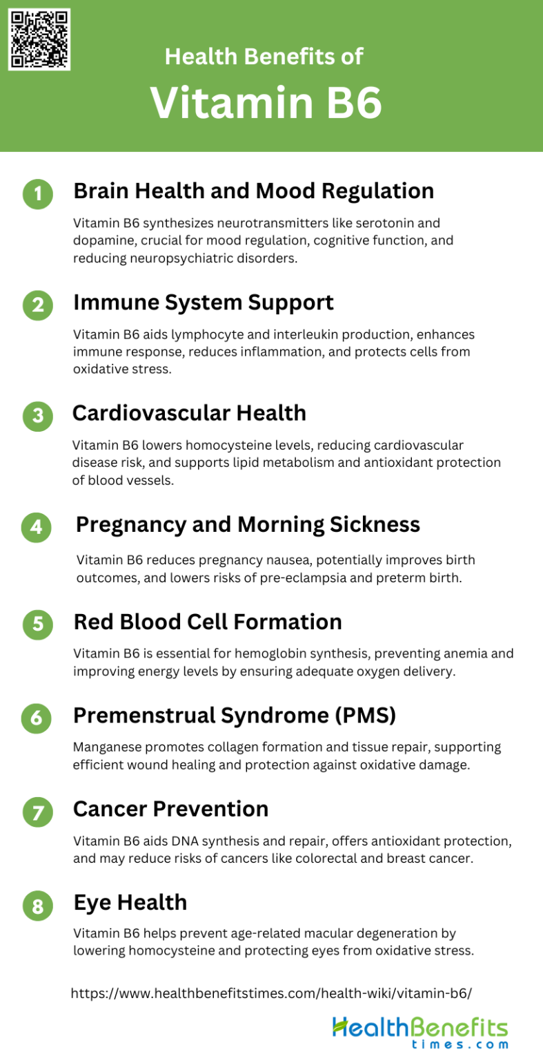 What is Vitamin B6? - Health Benefits