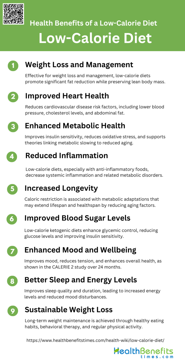 What is Low calorie diet? - Health Benefits