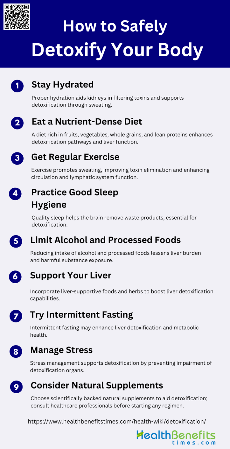 What is Detoxification? - Health Benefits