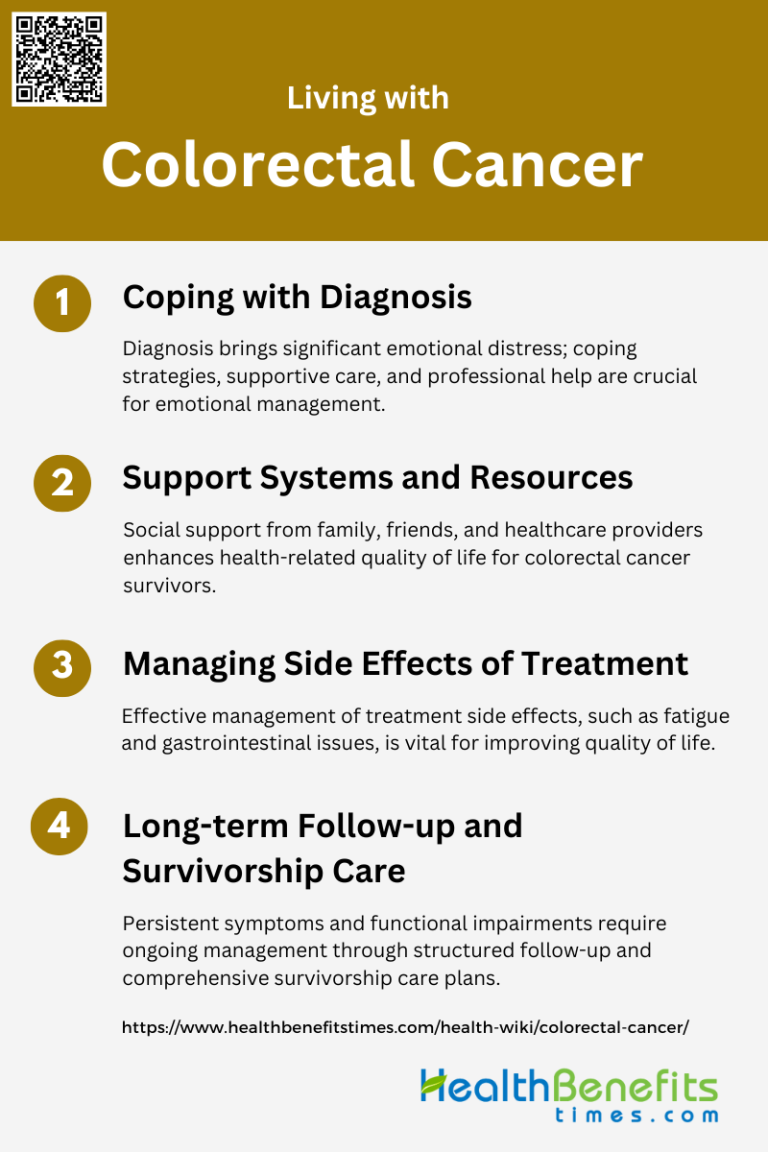 What is Colorectal Cancer? - Health Benefits