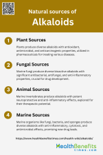 What is Alkaloids? - Health Benefits