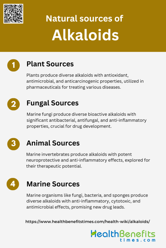 What is Alkaloids? - Health Benefits