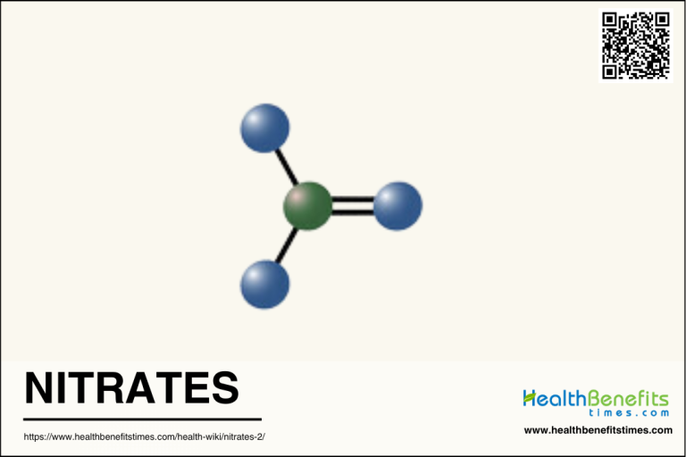 What is Nitrates? - Health Benefits