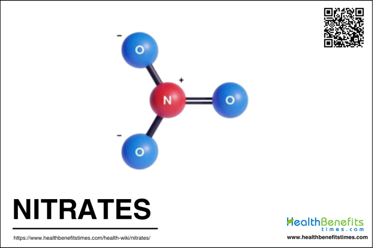 What is Nitrates? - Health Benefits