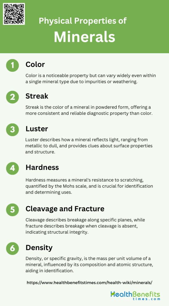 Physical Properties of Minerals | Health Benefits