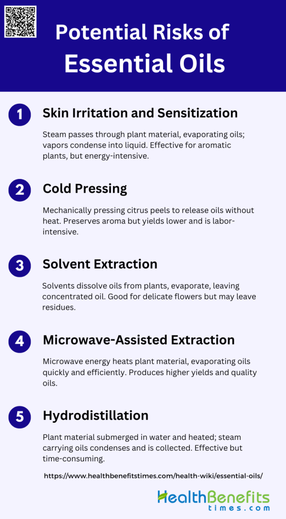 What are Essential Oils? - Health Benefits