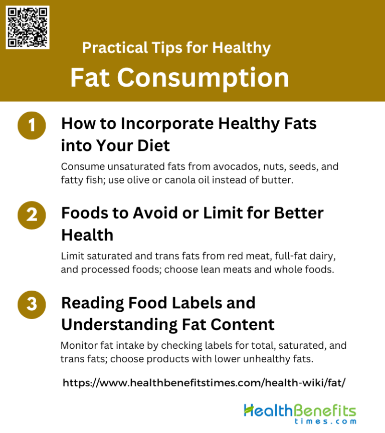 What is fat? - Health Benefits