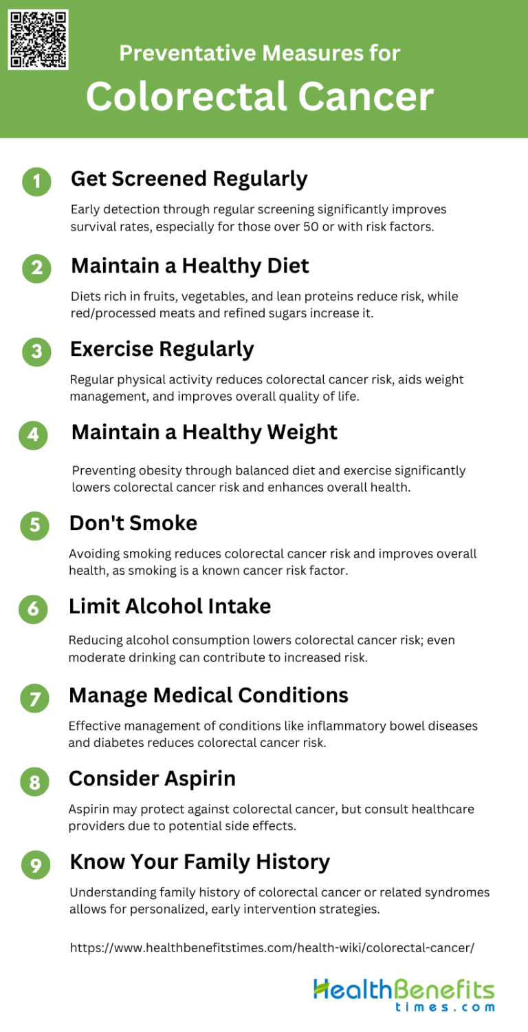What is Colorectal Cancer? - Health Benefits