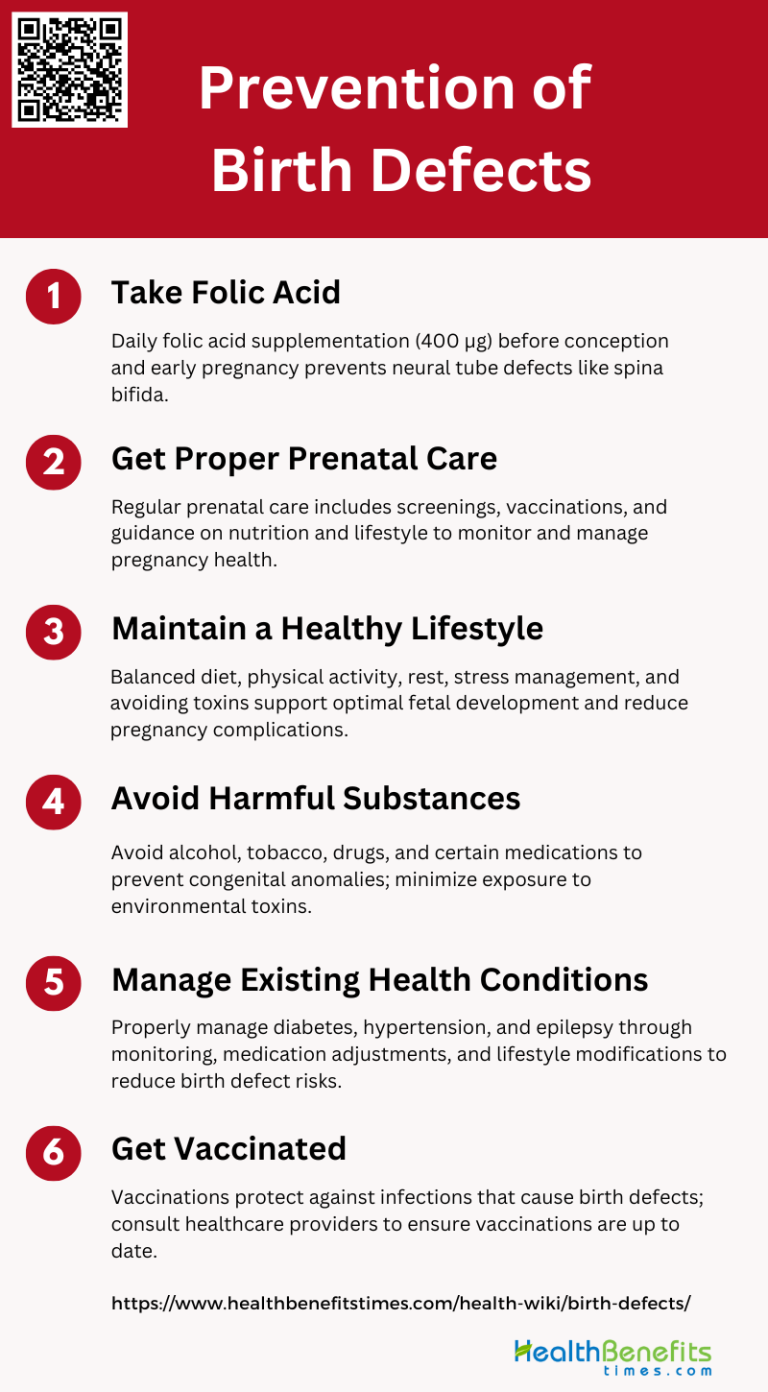 What is Birth defects? - Health Benefits