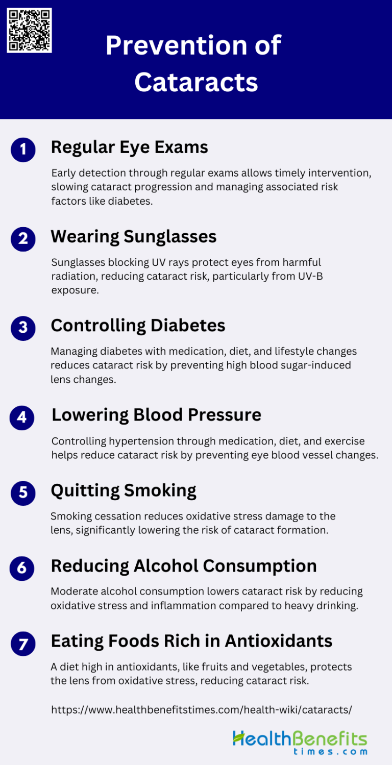 What is Cataracts? - Health Benefits