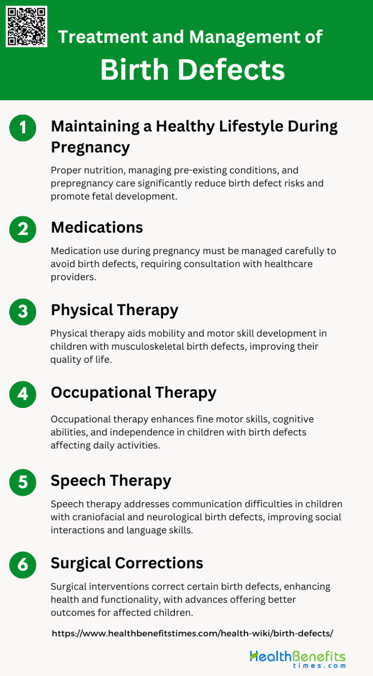 What is Birth defects? - Health Benefits