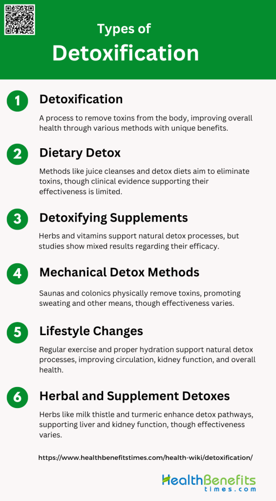 What is Detoxification? - Health Benefits
