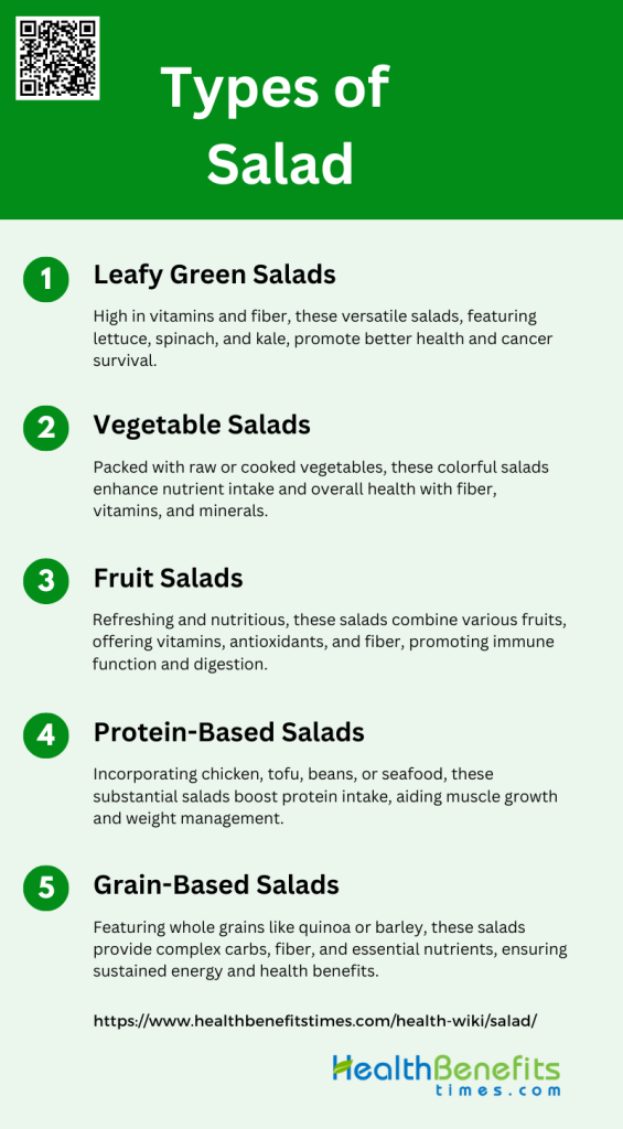 What is Salad? - Health Benefits