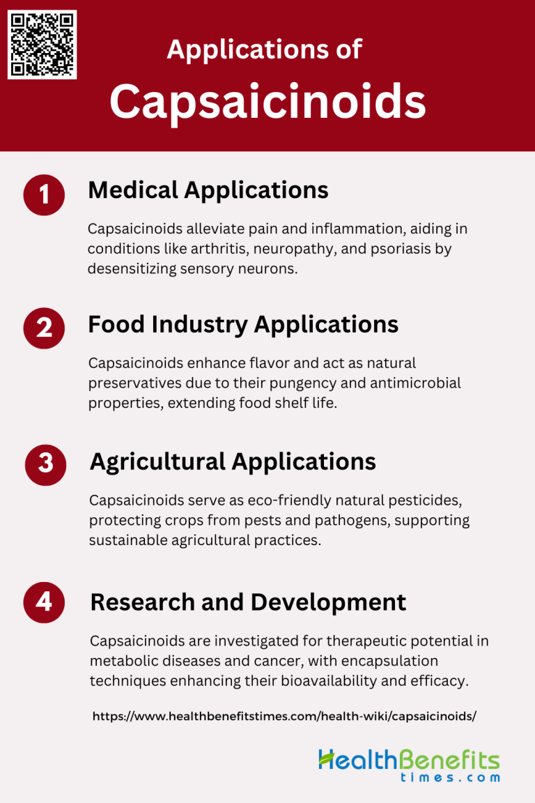 What is Capsaicinoids in Pepper? - Health Benefits
