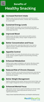 What is Snacks: Reasons We Snack and Tips for Healthier Choices ...