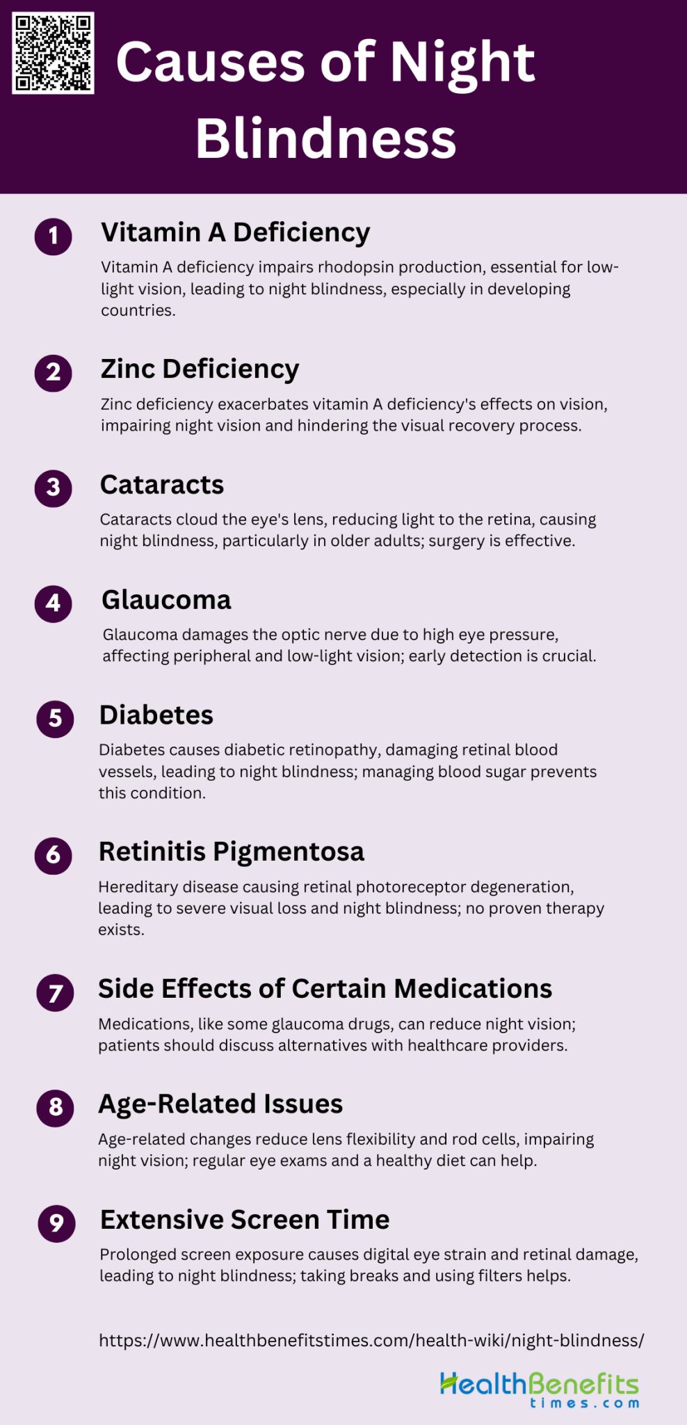 Night Blindness (Nyctalopia) - Symptoms, Causes, and Treatment - Health ...