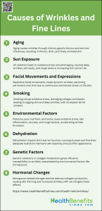 What are Wrinkles and Fine Lines: Types, causes and treatment - Health ...