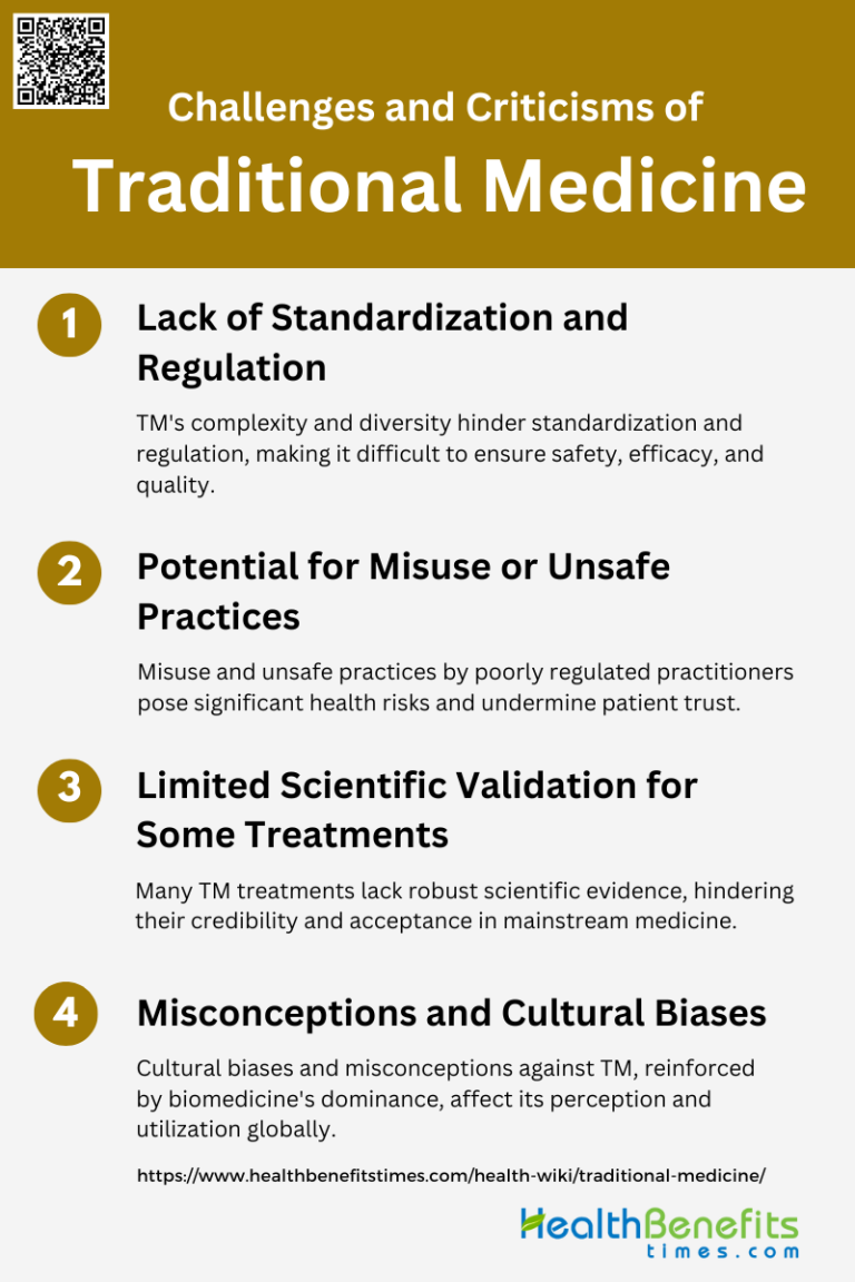 What is Traditional medicine? - Health Benefits