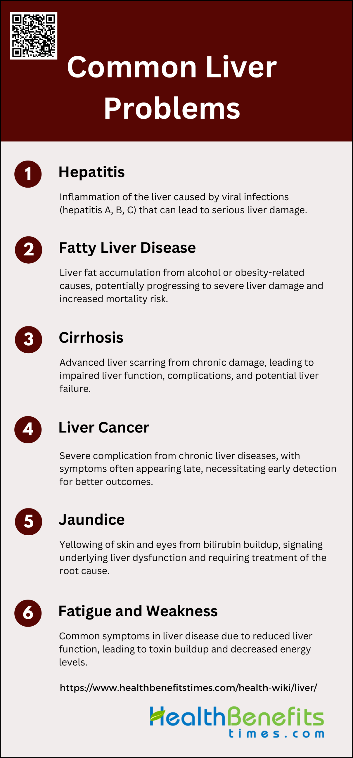 What is liver: Its function and how to make it Healthy - Health Benefits