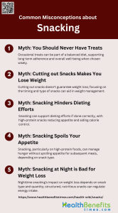 What is Snacks: Reasons We Snack and Tips for Healthier Choices ...