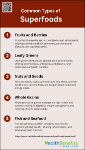What is a Superfood? - Health Benefits