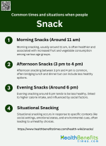 What is Snacks: Reasons We Snack and Tips for Healthier Choices ...