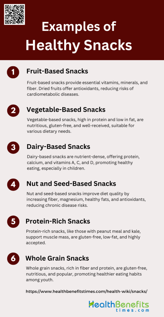 What is Snacks: Reasons We Snack and Tips for Healthier Choices ...