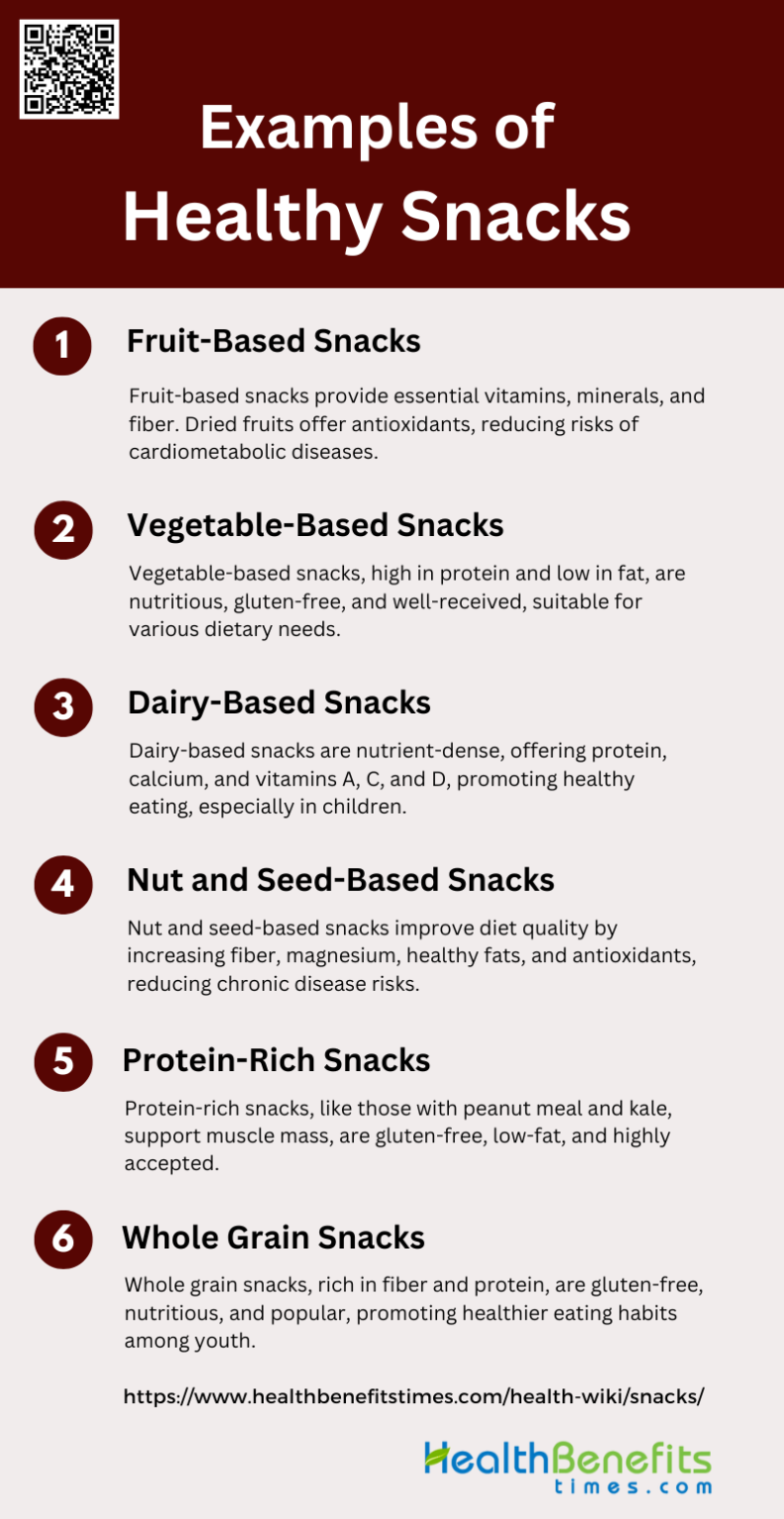 What is Snacks: Reasons We Snack and Tips for Healthier Choices ...