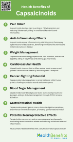 What is Capsaicinoids in Pepper? - Health Benefits