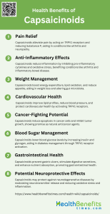 What is Capsaicinoids in Pepper? - Health Benefits