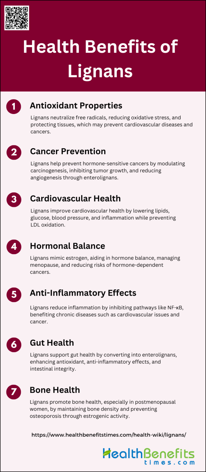 What are lignans and their health benefits - Health Benefits